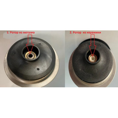 Ротор насоса Duca 15-5W Wilo 15/5 (по часовой) длина 101 мм, диаметр 35 мм